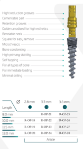 radix | Implants & Biomaterials - Bone Level Implantat